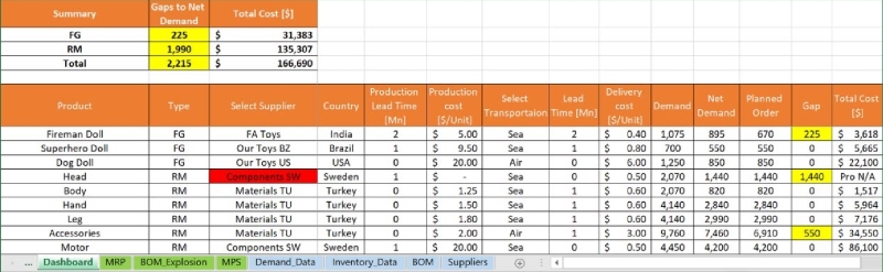 📗 EXCEL Export - Sheets & Formulas Plugin | Bubble